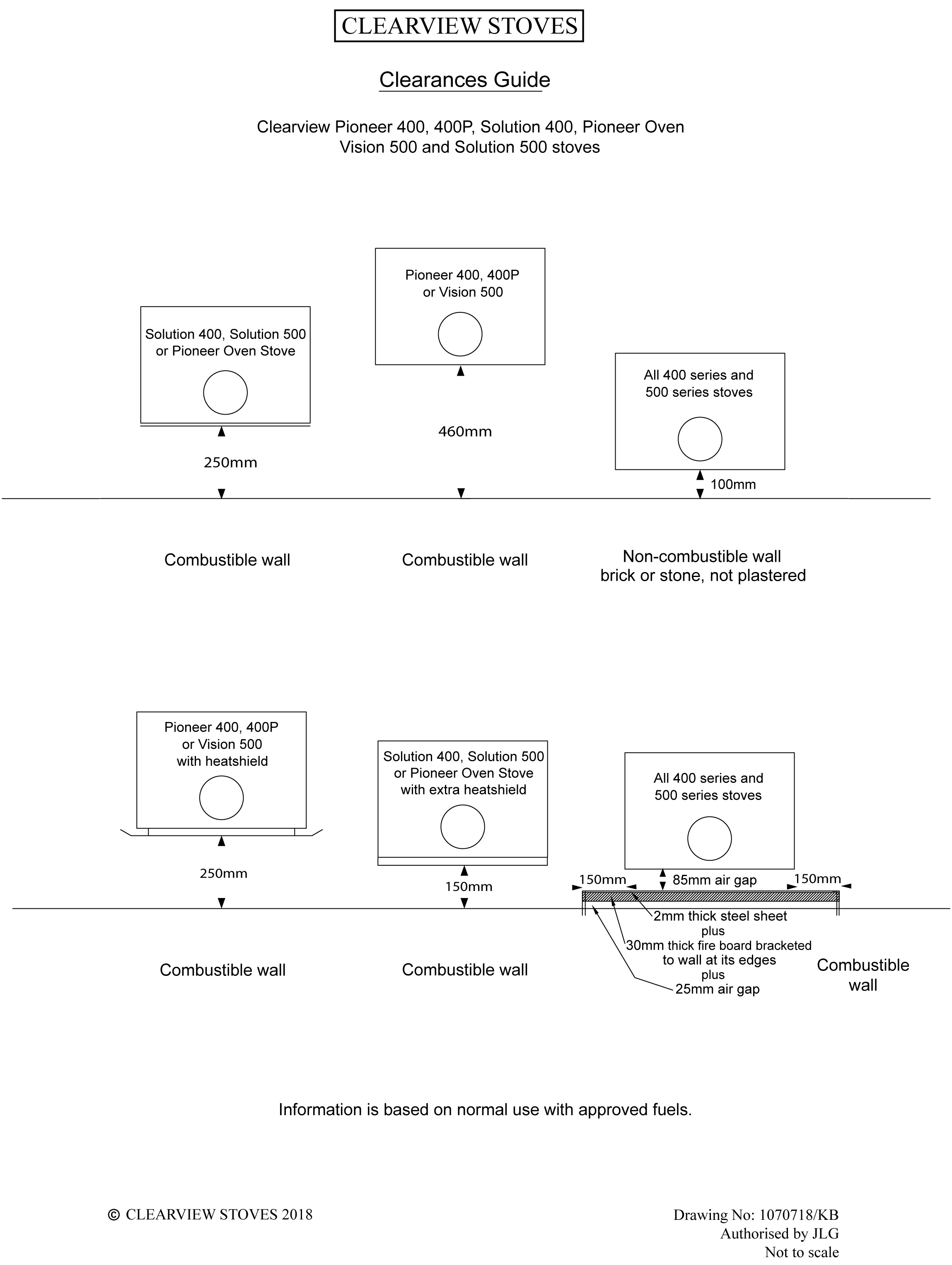 FAQs | Clearview Stoves